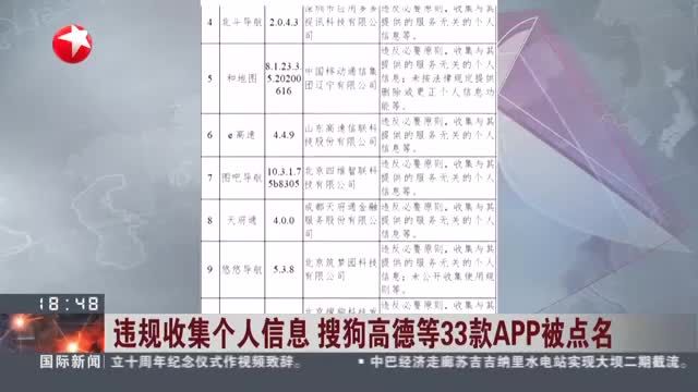 违规收集个人信息 搜狗高德等33款APP被点名 涉嫌侵害货车司机合法...