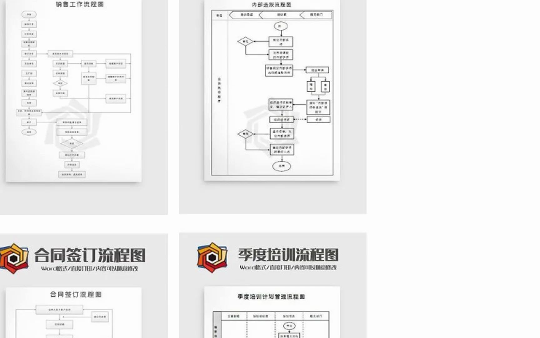 企业管理全套工作流程图(word版,可修改),简直太全面了!