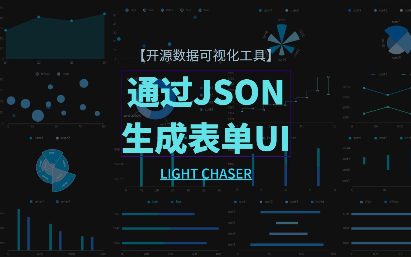 有点意思的UI生成思路【从JSON到表单UI】