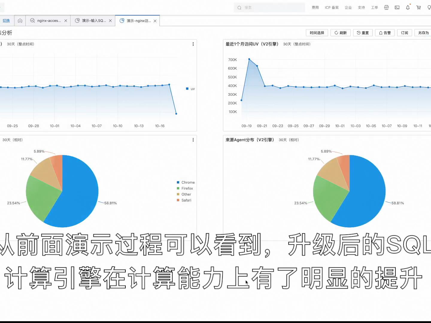 日志服务 SLS 高性能分析引擎