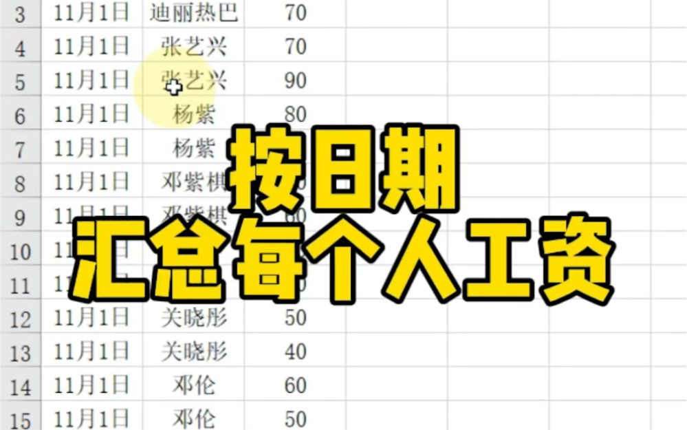 按日期汇总每个人工资