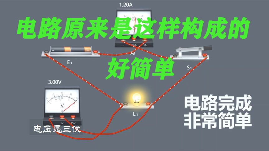 1.电学实验室:电路原来是这样构成的,好简单_1