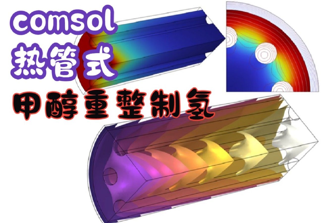 comsol热管式甲醇重整制氢反应器模拟