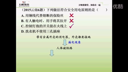 【万唯教育】物理—安全用电原则
