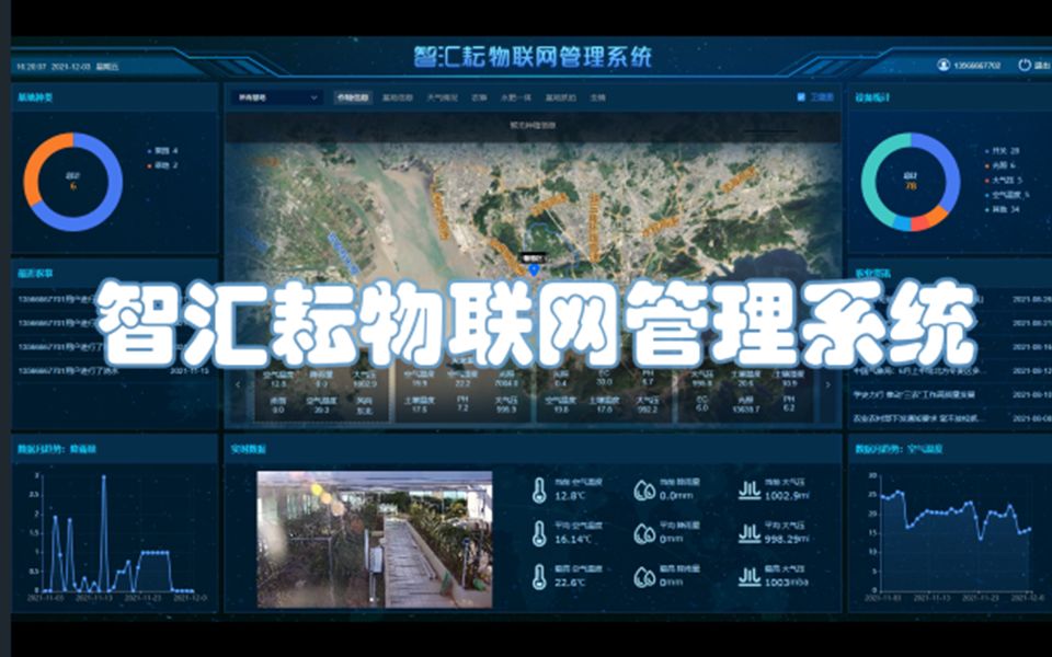 智汇耘物联网管理系统基础功能介绍