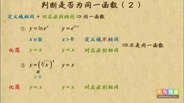 判断是否为同一函数(2)_乐乐课堂