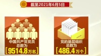 第一时间 辽宁卫视 2021 中央组织部最新党内统计数据显示 党员9514....