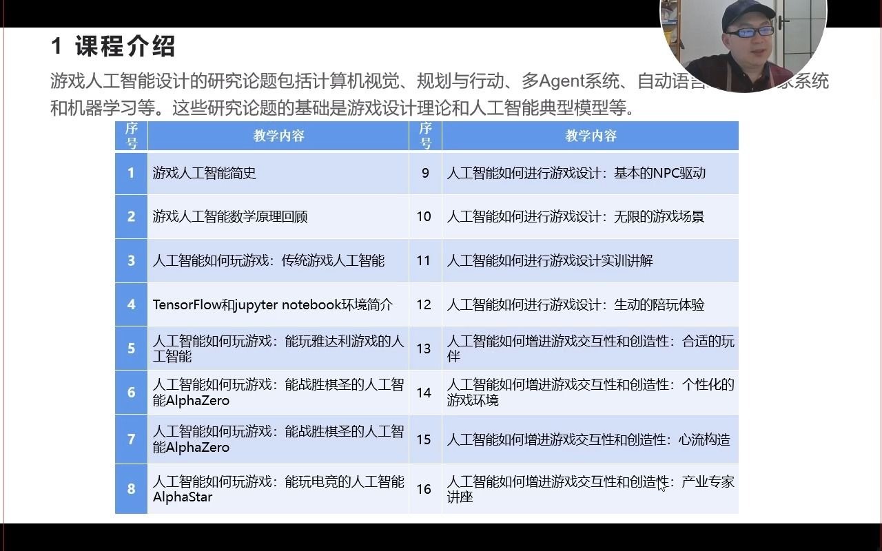 1游戏人工智能历史(上)-游戏人工智能设计-谭剑-北京邮电大学...