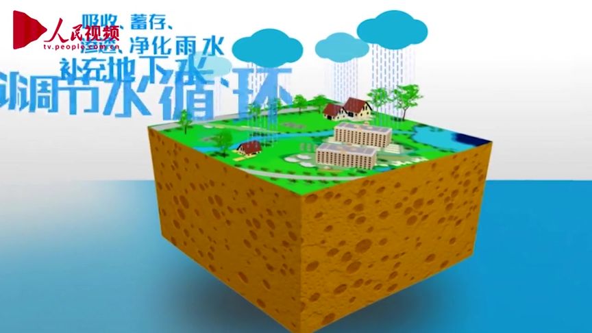 中国为什么要建设“海绵城市”?