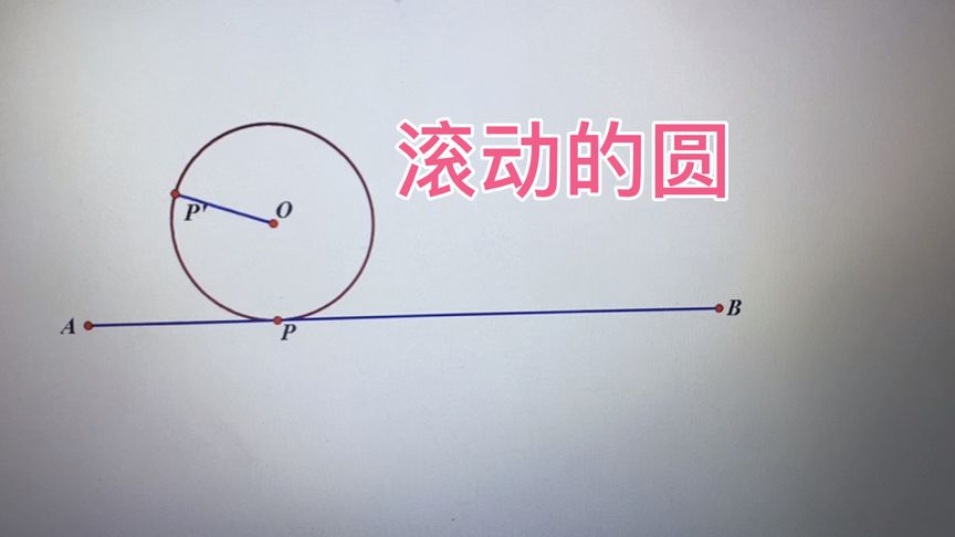 怎样制作滚动的圆#几何画板