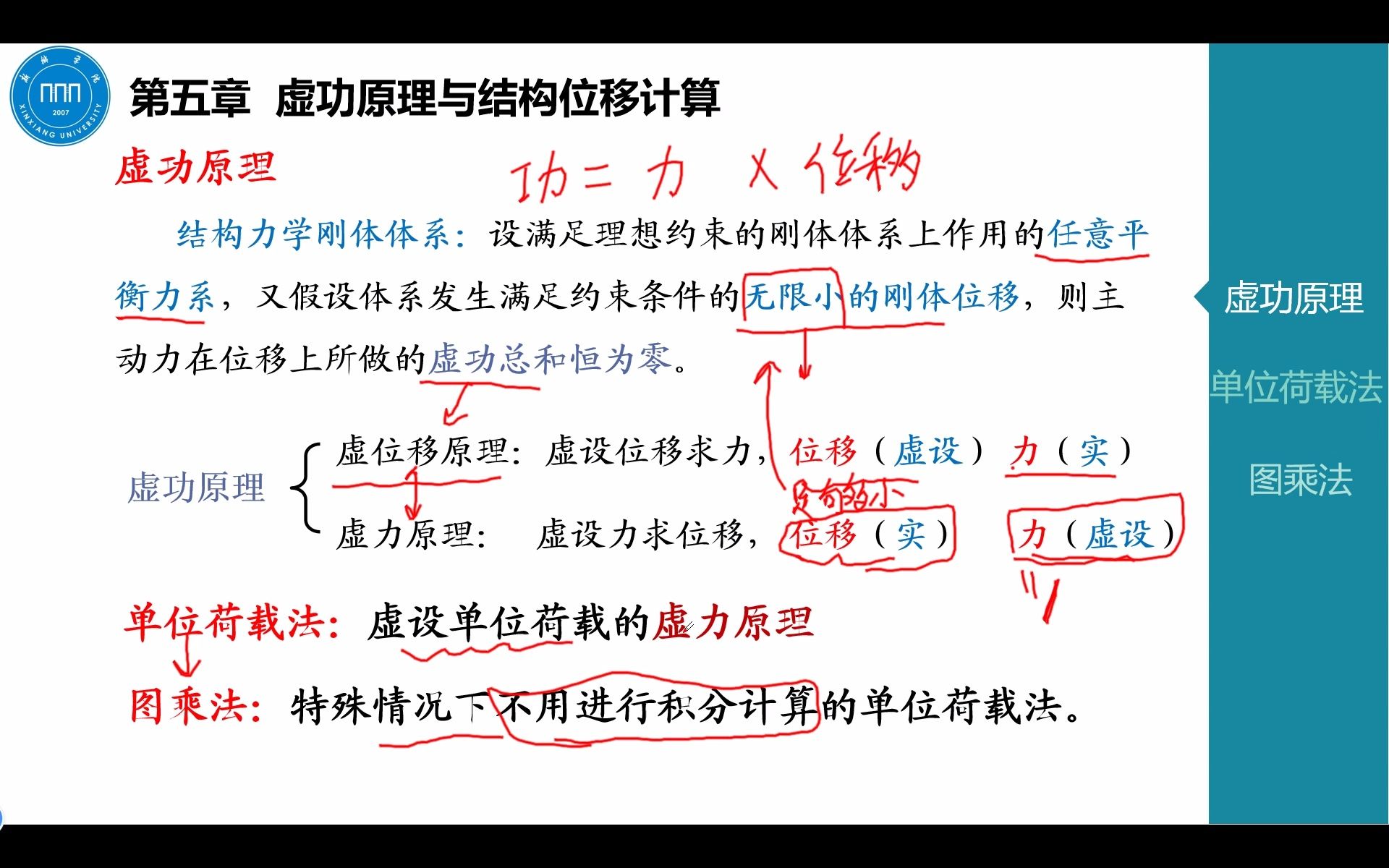 《结构力学》 虚功原理-单位荷载法-图乘法