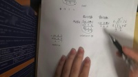 最小公倍数和最大公因数