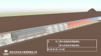 西北水电湟水北干渠二期工程一分干2标段隧洞台车混凝土二次衬砌...
