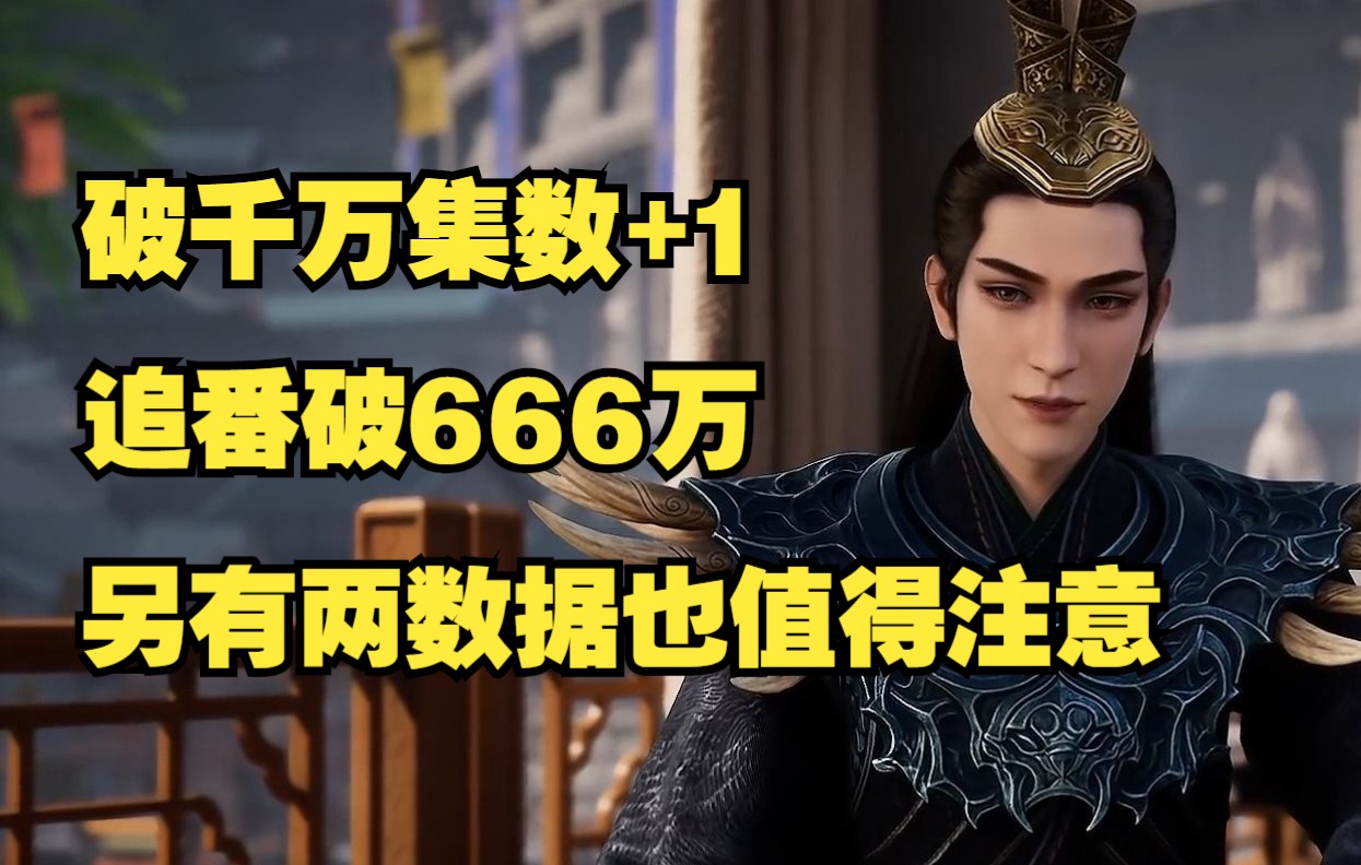 【凡人数据】破千万集数加1,追番破666万!两数据值得注意:第1集日播,...