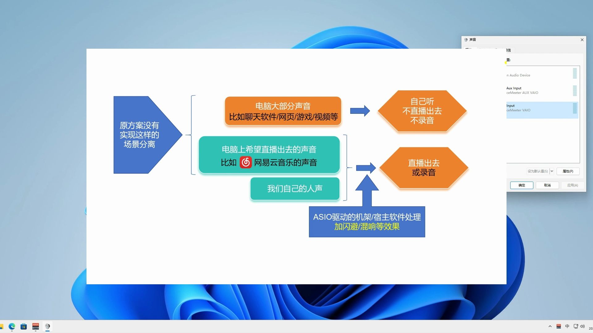 Voicemeeter香蕉版0成本多加一个虚拟通道,实现场景声音分离,直播...