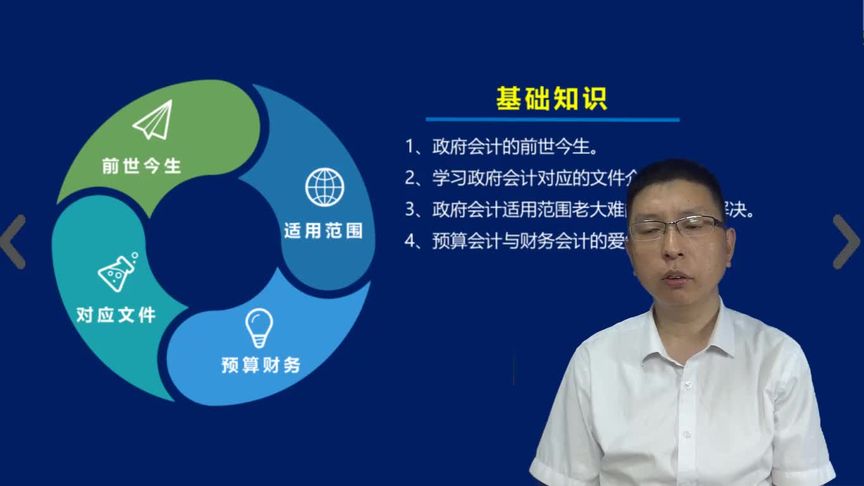 政府会计基础都学那些内容,基础内容很多