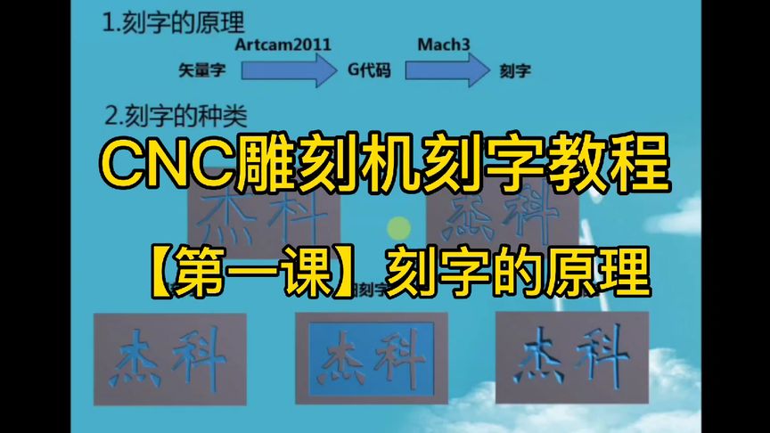 CNC数控雕刻机刻字教程第一课