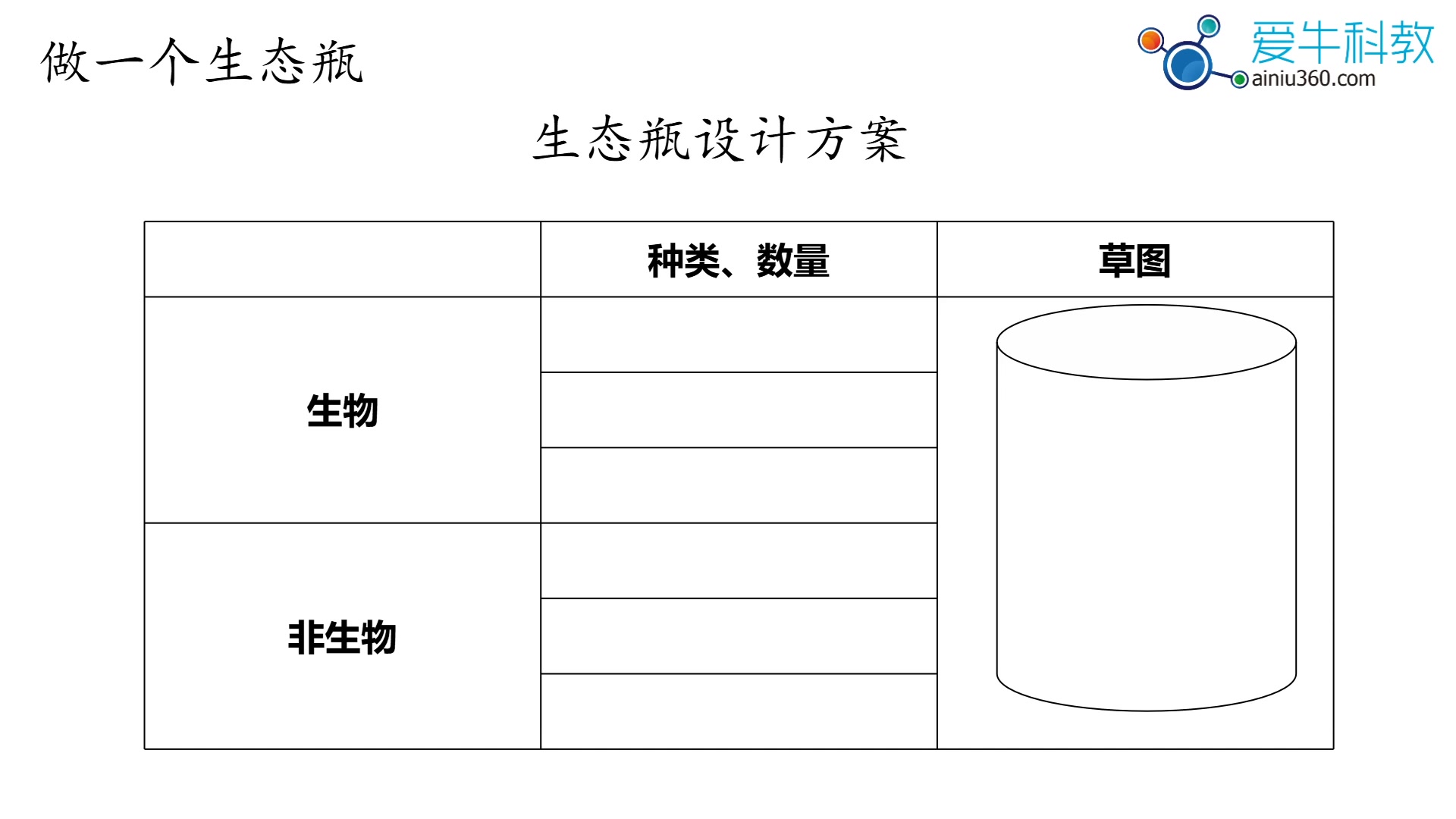 5下1.7设计和制作生态瓶