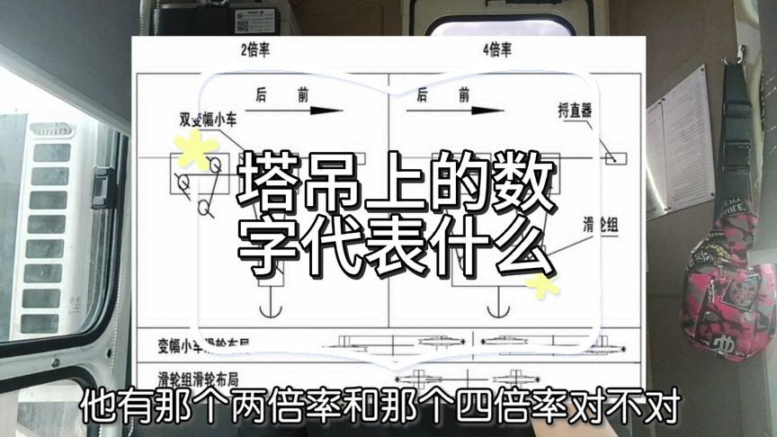 塔吊每个型号的数字都代表什么?