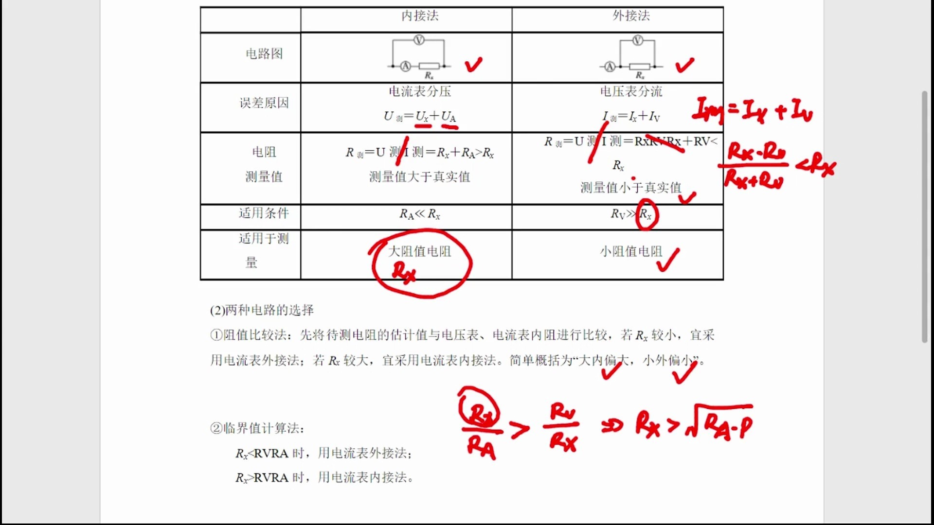 电学实验之——伏安法测电阻