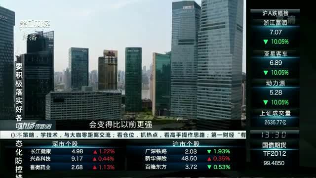 澳洲会计师公会:中国企业看好2021年发展前景