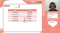   【专业分析】河北专升本电子商务专业院校分析