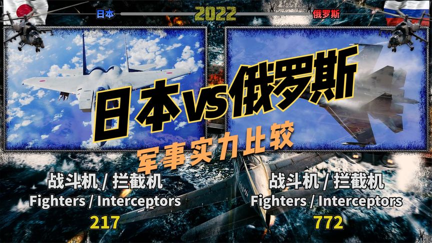 2022年日本和俄罗斯军事实力比较
