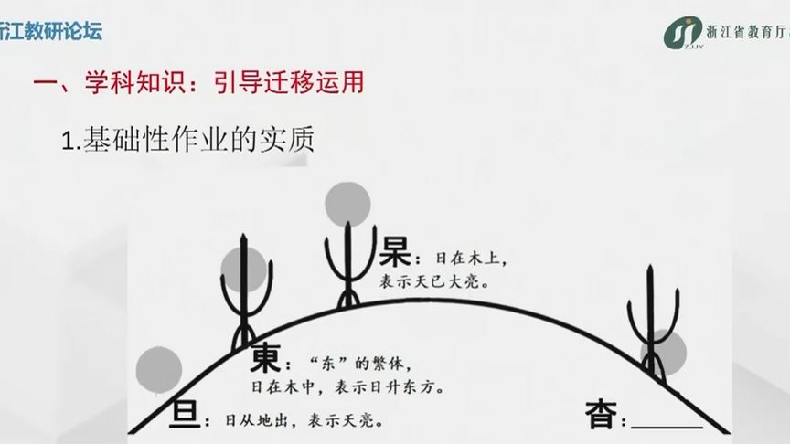 双减背景下作业设计与管理