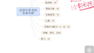 事业单位 法律中的易混淆各种年龄