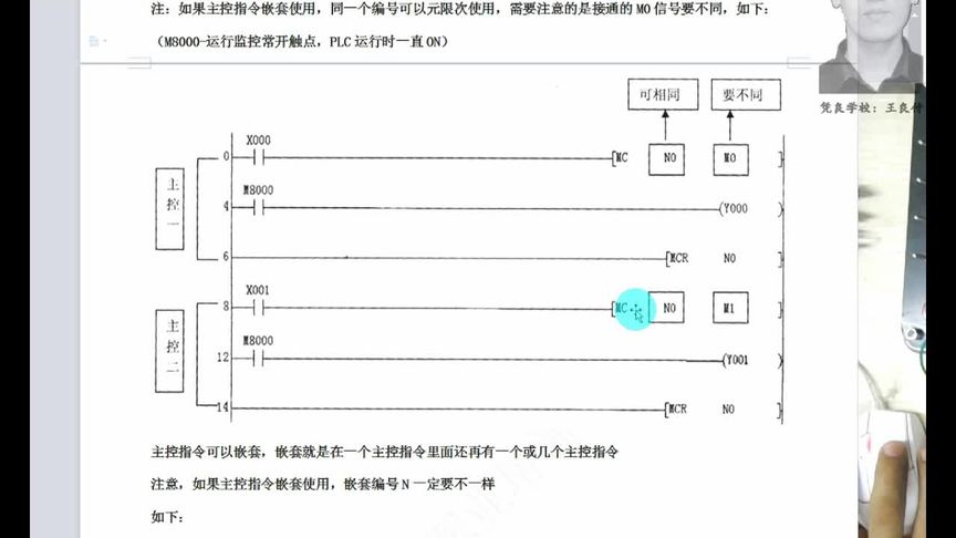 三菱plc视频教程全集、三菱fx编程教程
