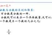 六年级下册数学微课-6.1.(1).2 百分数 人教新课标