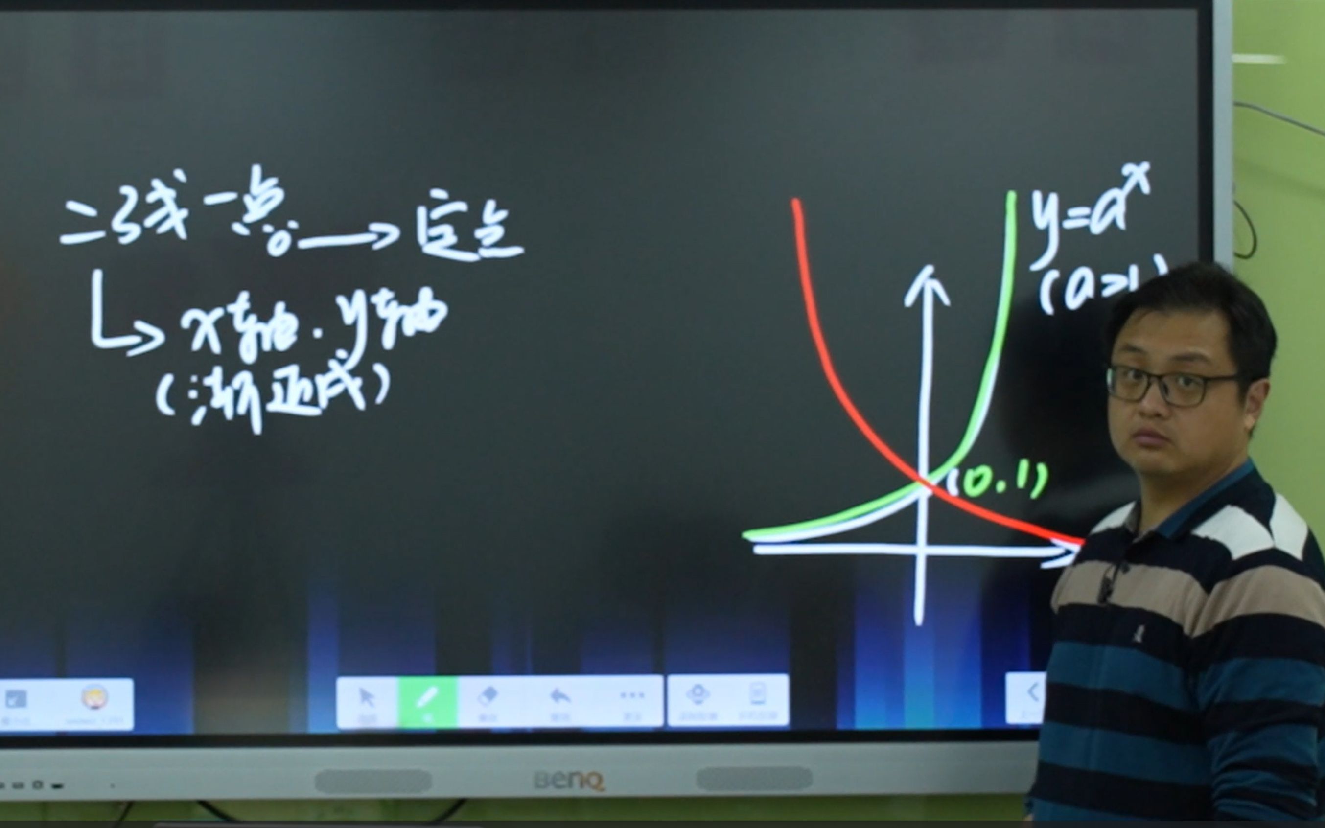 【10月26日第三部分】指数函数的图象(三)