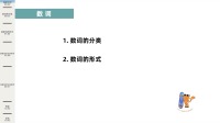 英语语法全系列之数词&冠词 第1集 基数词以及序数词的形式
