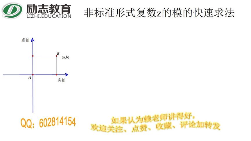 求非标准形式复数的模的最快方法