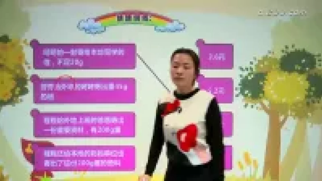 方老师数学6下---023 综合与实践(二)