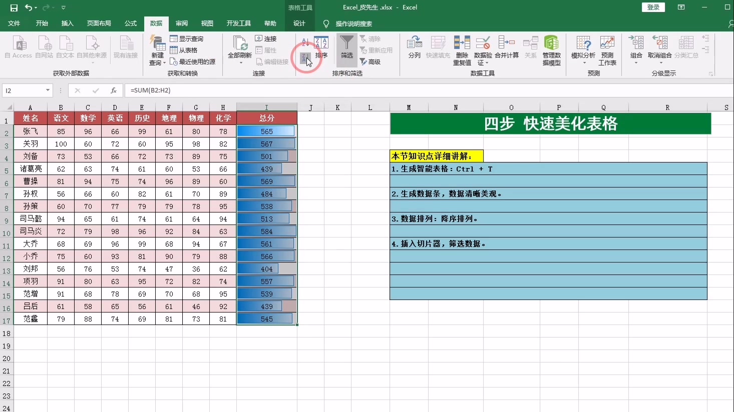 Excel案例技巧精讲：你做的表格好看吗？四步快速美化表格