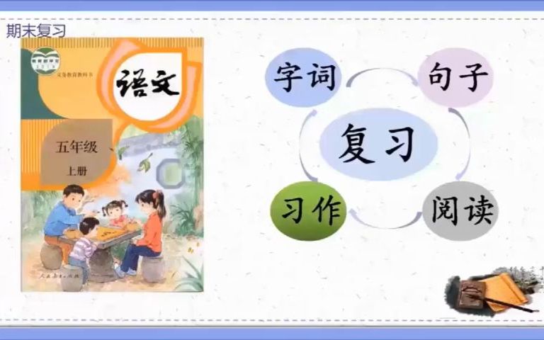 期末复习微课-部编版五年级语文上册,期末复习课,第二课时