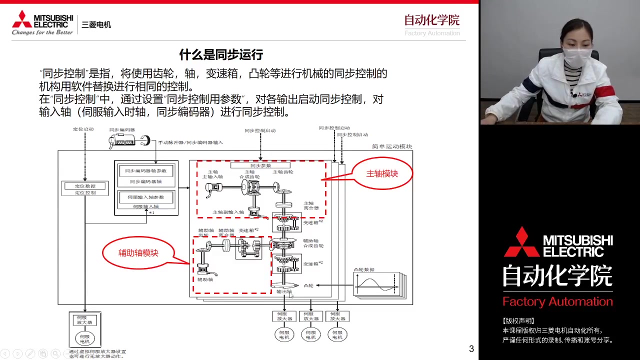 三菱电机自动化_Q系列相关课程_QD77模块_PLC综合网络_PLC应用