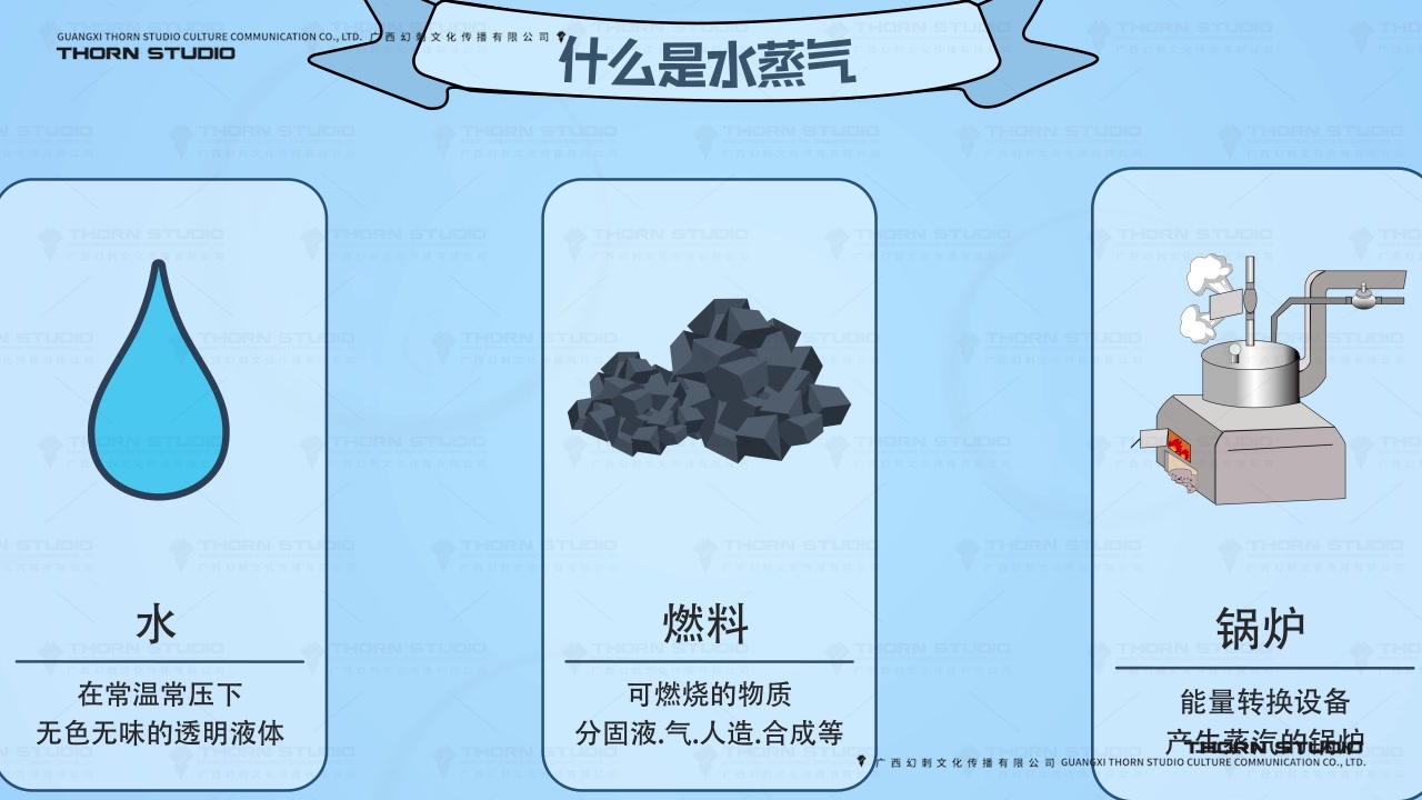 《调色也可以如此性感——Premiere CS6 色彩平衡的应用》