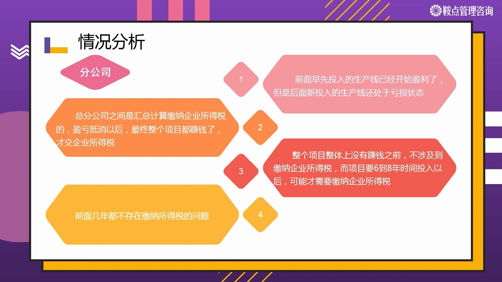 05.组织形式筹划:子公司与分公司篇[鞍点商学院]