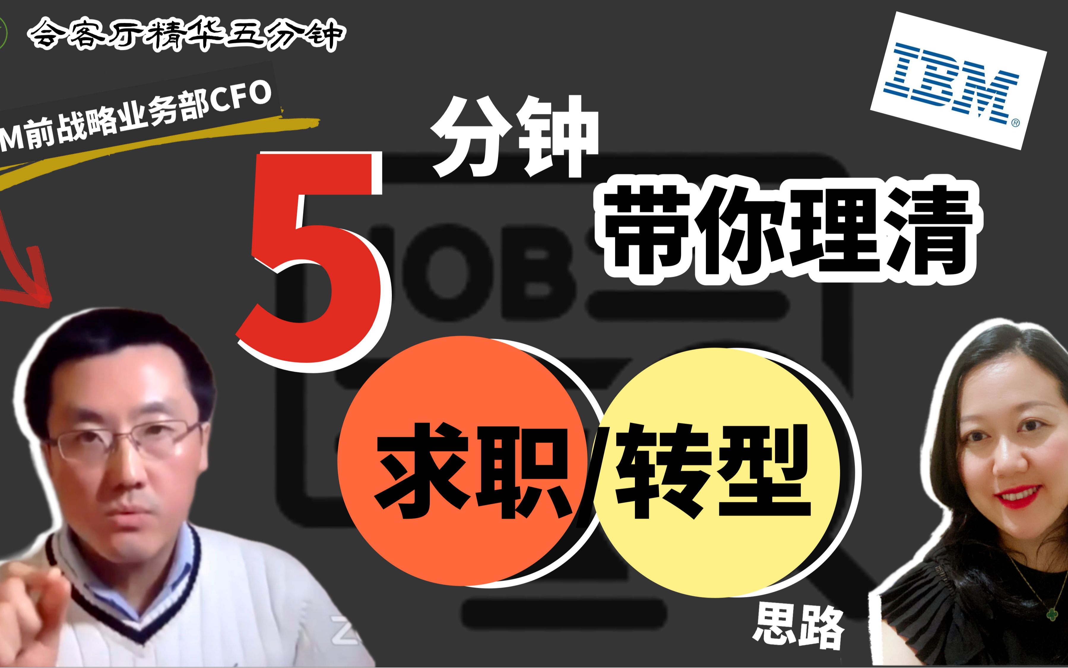 「会客厅精华#1」5分钟IBM前战略业务部CFO带你求职转型|职业规划...