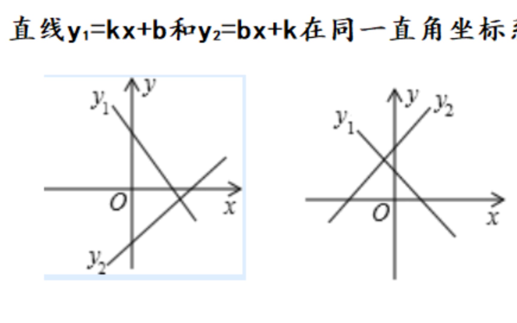 八年级上册》同步巩固》一次函数》图象与性质》k,b的几何意义,易错题