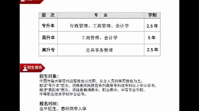 22年春季网络教育火热报名中!高起专 专升本 高起本名额稀缺,全国共享...
