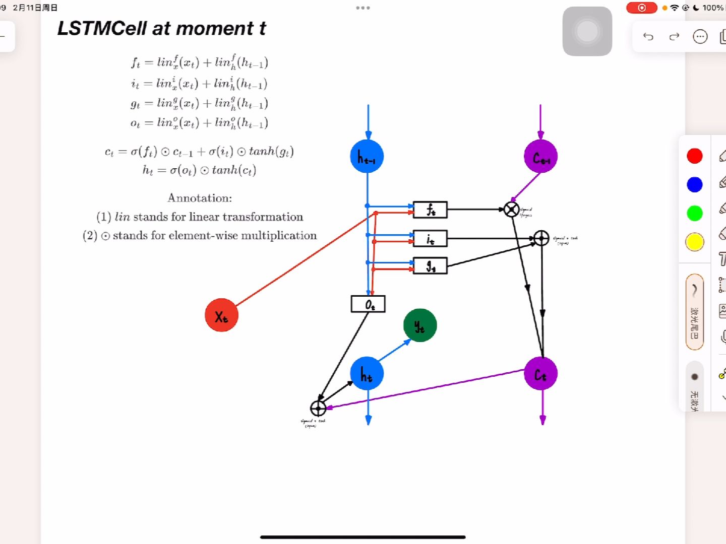 一个大二学生对LSTM的理解( LSTM结构讲解 + LSTM代码实现 + LSTM...