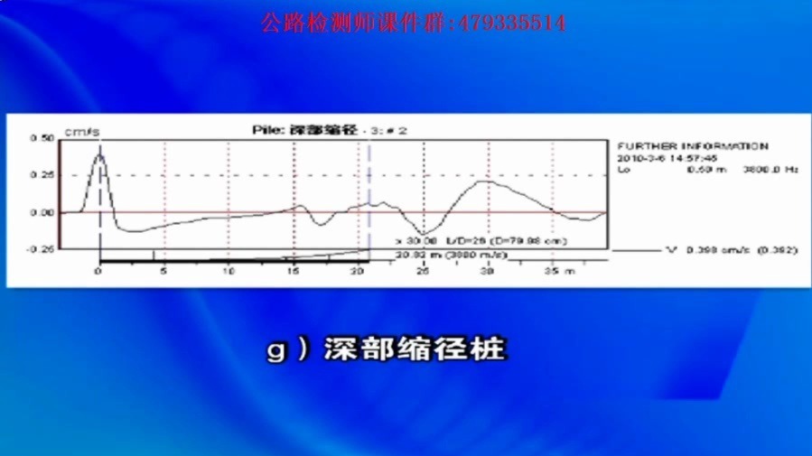 建筑基桩桩身完整性质量检测技术