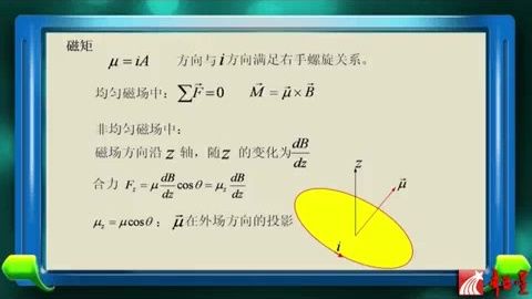 上海复旦 原子物理学 第28集 原子的精细结构:电子的自旋(一)