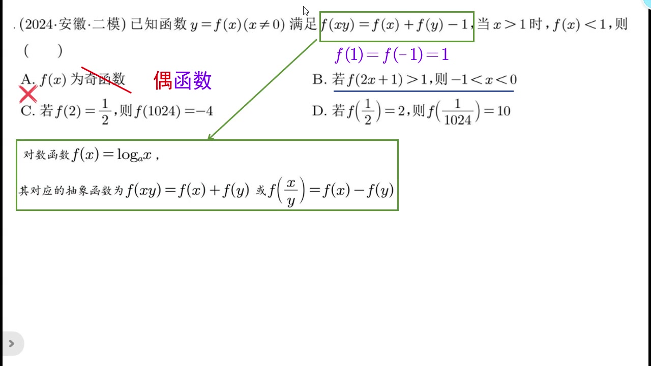 抽象函数的模型总结——对数型函数的抽象表达式