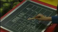 小学数学四上智慧课堂10商不变的性质