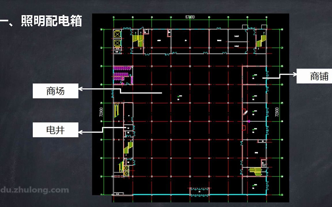 8.8.照明、动力、消防配电箱设置原则