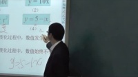 变量与函数教学视频